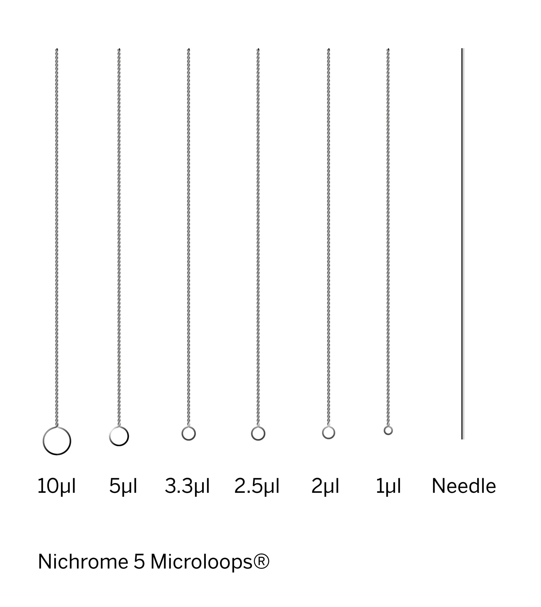 MICROLOOP® Nichrome Wire Range - nichrome wire loops