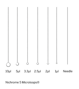 MICROLOOP® Nichrome Wire Range - nichrome wire loops